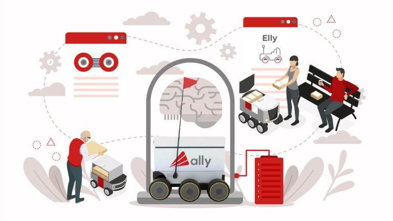 Ally Develops Artificial Intelligence to Power Software Suite | Ally