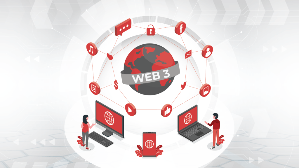 What Is Web3? And Why It Matters | Ally